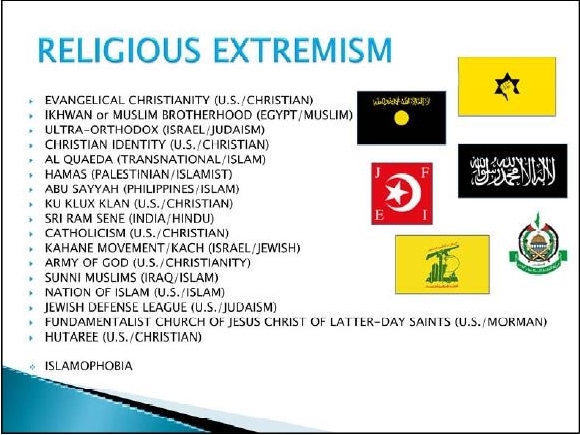 Army Training Classifies Evangelical Christianity as 'Religious ...